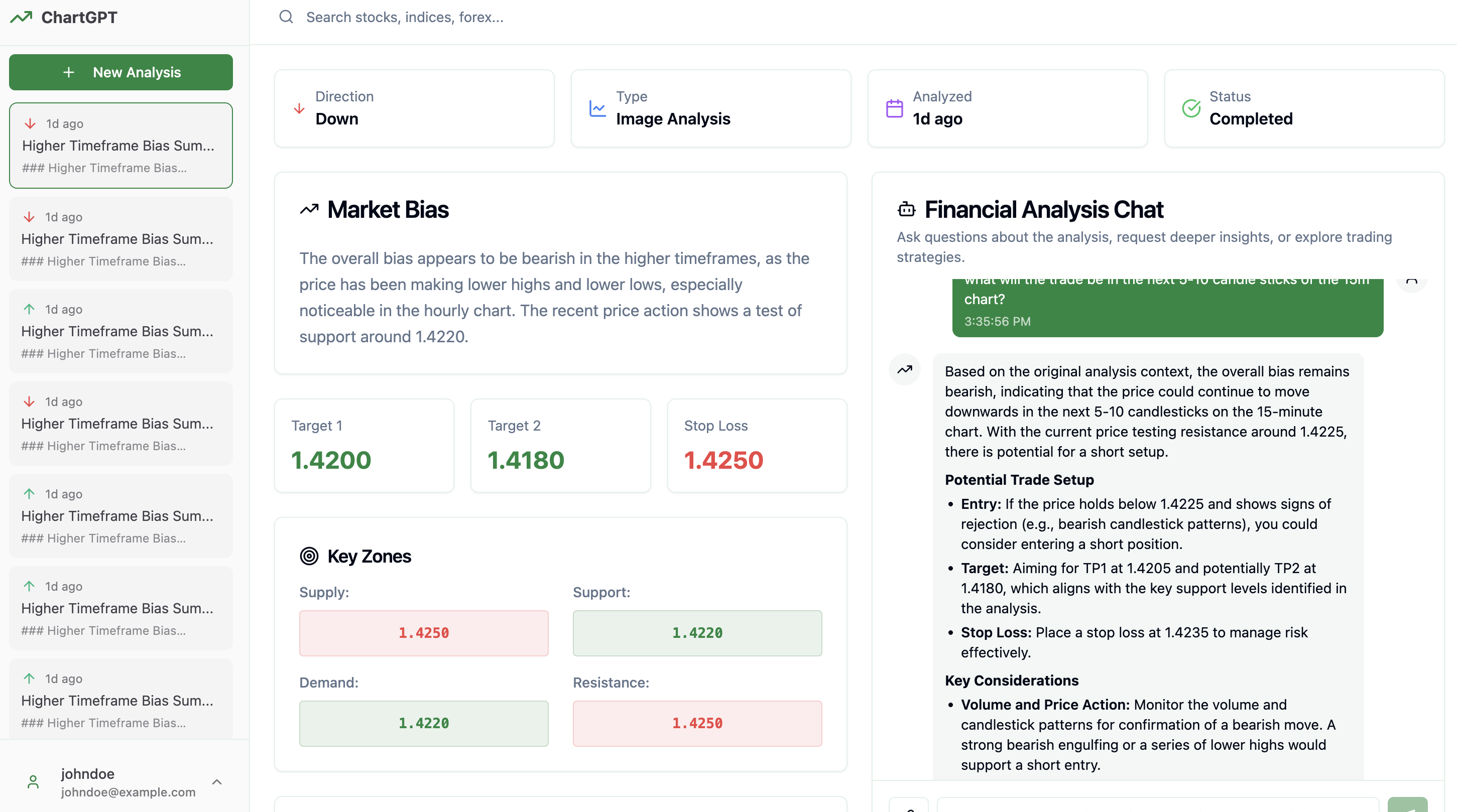 ChartGPT – AI-Powered Trading Assistant for Smarter Investments